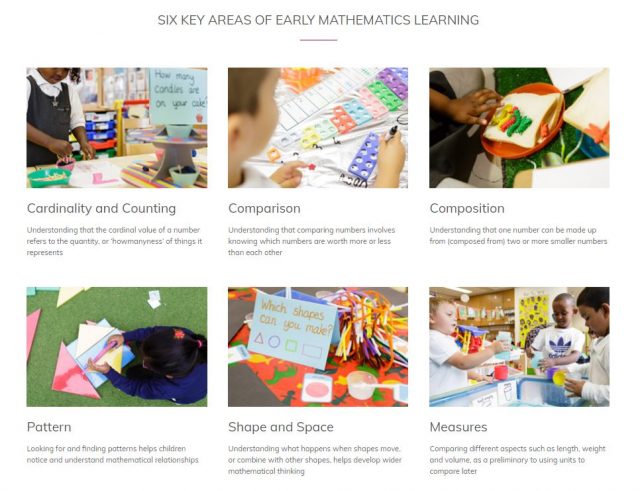 EYFS – LCWMathsHub