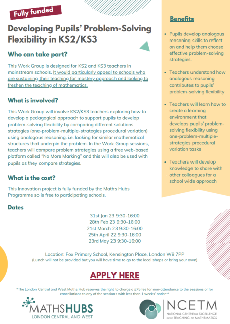 Developing Problem-Solving Flexibility in KS2/KS3 – LCWMathsHub