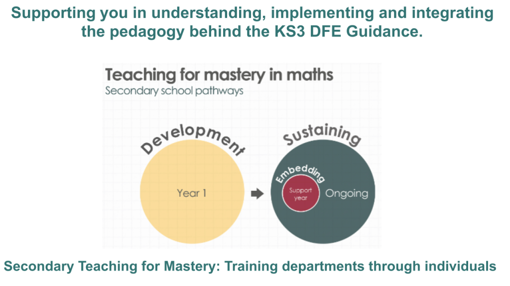 Secondary Teaching for Mastery – LCWMathsHub